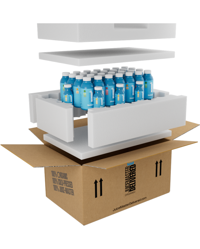 Our Story – Juice Master Delivered